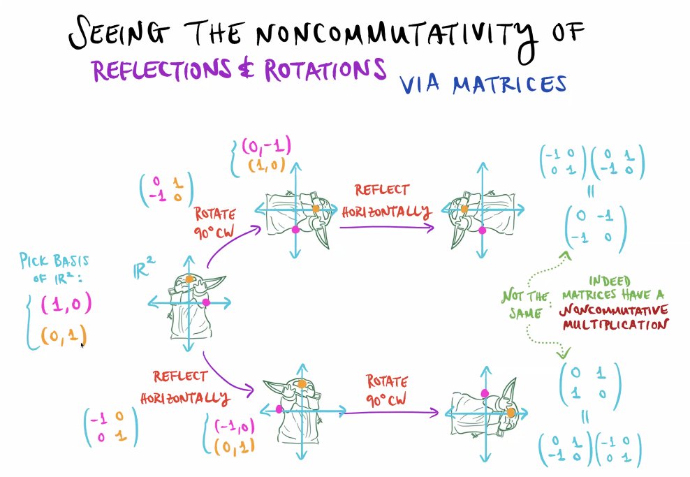 January 9 Day 307: My New Hero Dr. Chelsea Walton – Math Belongs to All ...